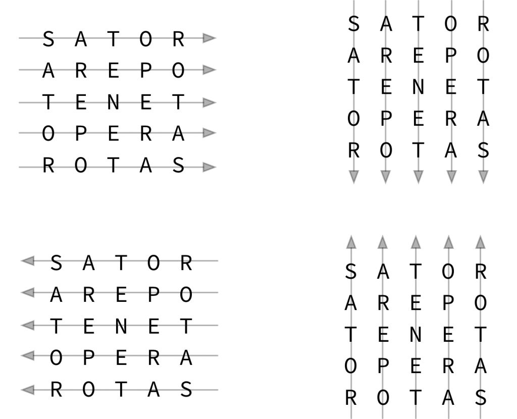 Finding Magic Word Squares – Code Energy